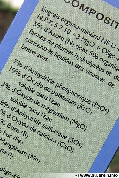 NPK, quelle signification